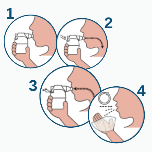 AEROBIKA® OPEP Device with Manometer Adapter » Monaghan Medical