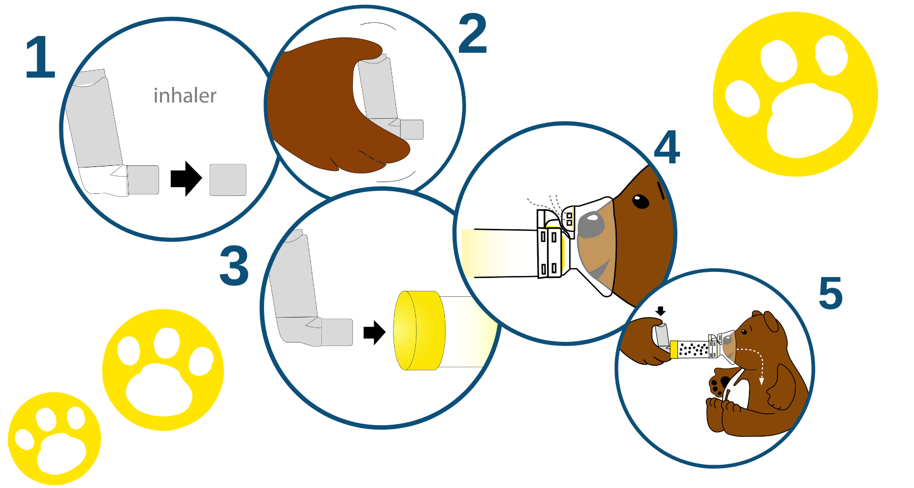 AEROCHAMBER PLUS® FLOW-VU® AVHC - Monaghan Medical